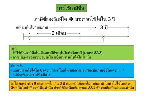 สุเทพ พงษ์พิทักษ์ Inbox อังคารที่ 12 มกราคม พ ศ 2564 เวลา 11 11 น คุณ Chayan Srisanga เรียน
