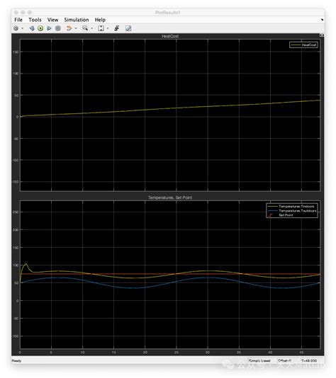 【控制】基于深度强化学习ddpg实现温度控制，与pid和其他方法的性能进行比较附matlab代码基于深度学习的定向能沉积过程智能控制 Csdn博客