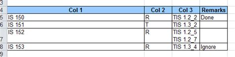 Split Contents Of A Cell Into Rows In Excel Super User