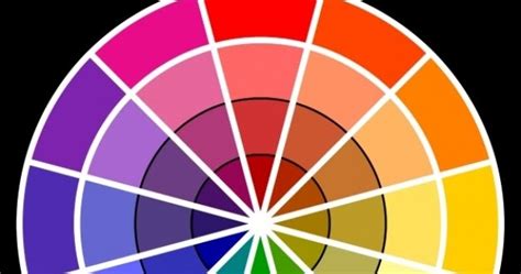 L I A Lab Image Art Scala Dei Colori Base