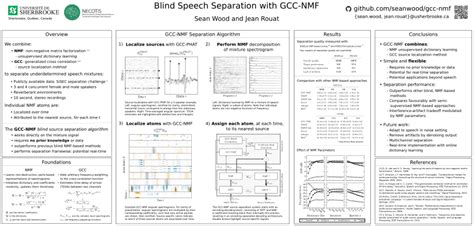 Pdf Interspeech 2016 Poster Blind Speech Separation With Gcc Nmf
