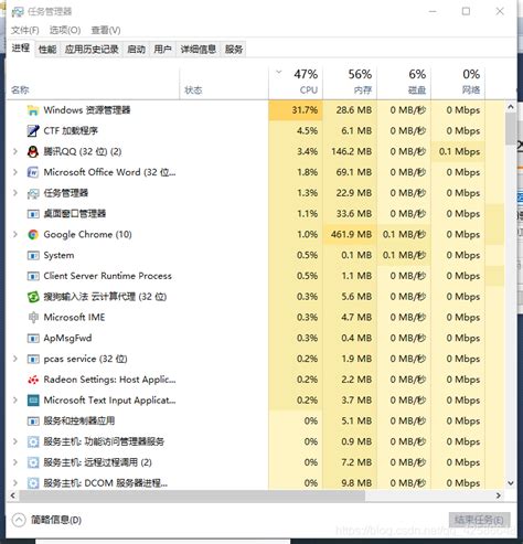 Sql Sever 远程计算机拒绝网络连接，错误：1225 具体解决步骤。sqlserver 1225 Csdn博客