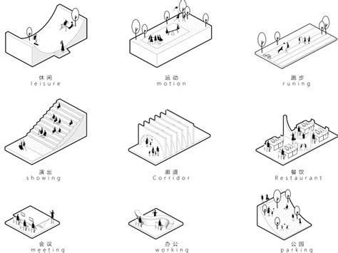 3场景功能分析图psd素材