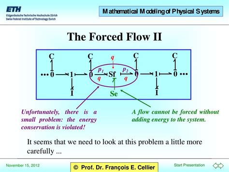 Ppt Convective Mass Flows I Powerpoint Presentation Free Download
