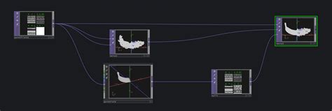 Manipulating Ply Point Cloud Sectionally With Arduino Serial Input