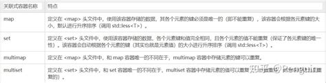 c stl关联式容器详解 知乎