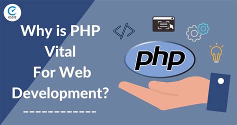 What Is The Role Played By Php In Website Development