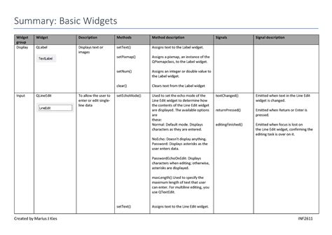 summaries basic widgets summary basic widgets widget group widget