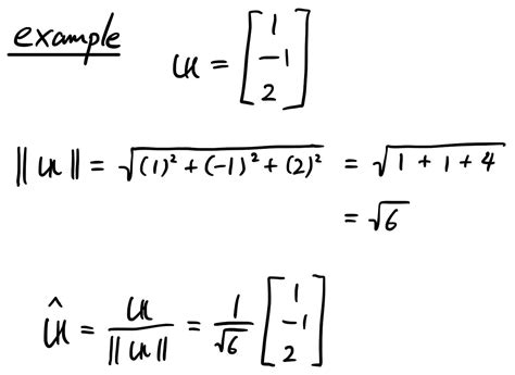 Linear Algebra 101 — Part 4 This Is A Series Of Articles Towards… By Sho Nakagome Sho Jp
