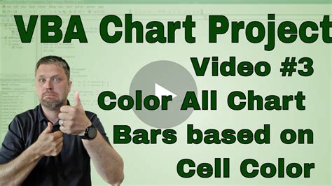 Vba Chart Project Color All Chart Based On Cell Color Code Included