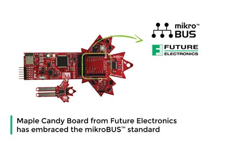Maple Candy Board From Future Electronics Has Embraced The Mikrobus™ Standard Mikroe