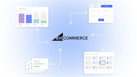 A Guide To Bigcommerce Analytics What To Consider · Polymer