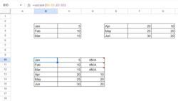 VSTACK Function In Google Sheets How To