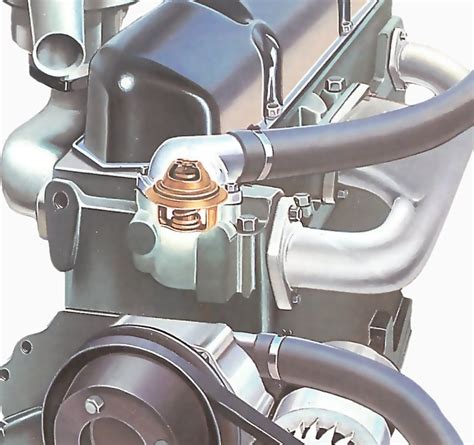How To Replace A Car Thermostat RacingJunk News