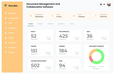 Create An Efficient Document Management App