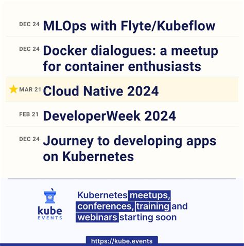 Kube Events On Linkedin 📅 Kubernetes Events Starting In The Next 24 Hours Docker Dialogues A
