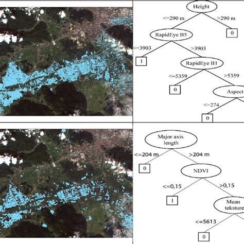 Classification Of Flooded Areas Using J48 Algorithm On Training Sample