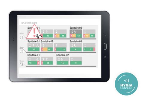 The Best Cleaning Solution For Bathrooms Iot Iot Now News And Reports
