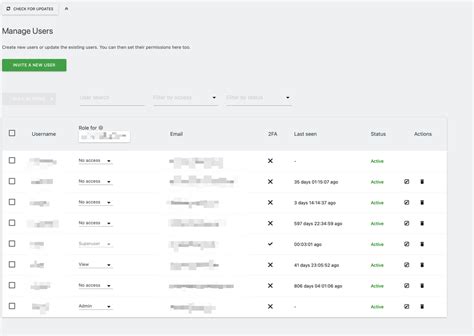 creation of new users not possible support and bugs matomo forums