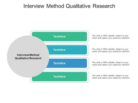 Interview Method Qualitative Research Ppt Powerpoint Presentation Pictures Graphics Download Cpb