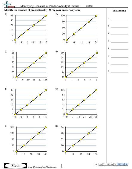 Ratio Worksheets Identifying Constant Of Proportionality Graphs