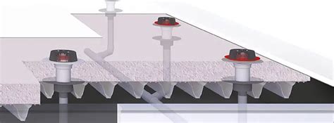 Roof Drainage The Importance Of Roof Overflow NE Industrial Roof
