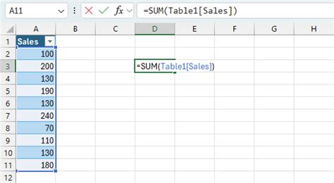 How To Use An Excel Table Name In Data Validation Lists And Conditional Formatting Formulas