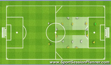 Football Soccer Michael Mantikos A Licence Session Tactical