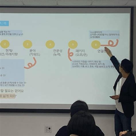 울산 동구청 평생교육 강사 퍼스널브랜딩 워크샵
