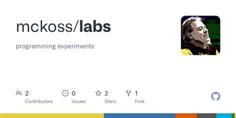 Github Mckosslabs Programming Experiments