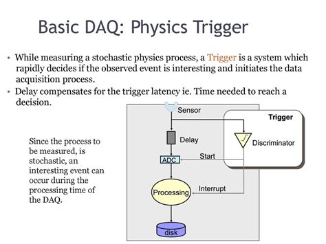 lecture 25 electronic readout ppt download