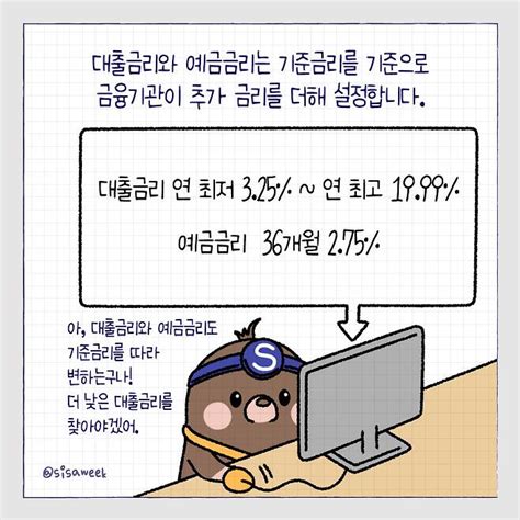 금리와 금리의 종류를 알아보자 모리잇수다