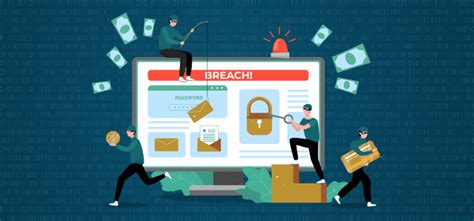 Data Breach Prevention A Guide