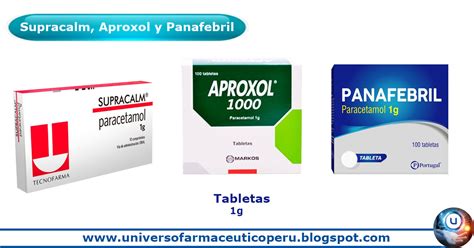 Paracetamol Principales Nombres Comerciales