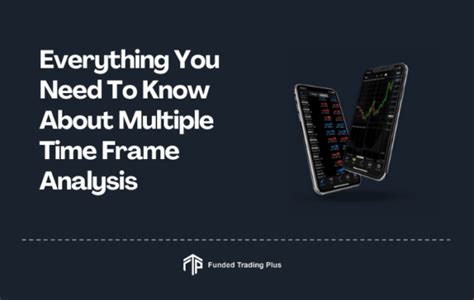 Multiple Time Frame Analysis Master Forex Trading Strategy