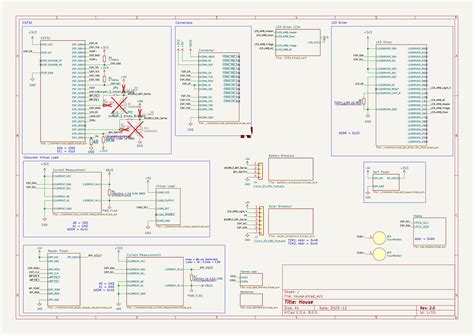 Shell Create A Visual Diff Between Two Images And Overlay It On One