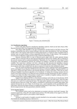 Comparative Analysis On Bayesian Classification For Breast Cancer Problem PDF