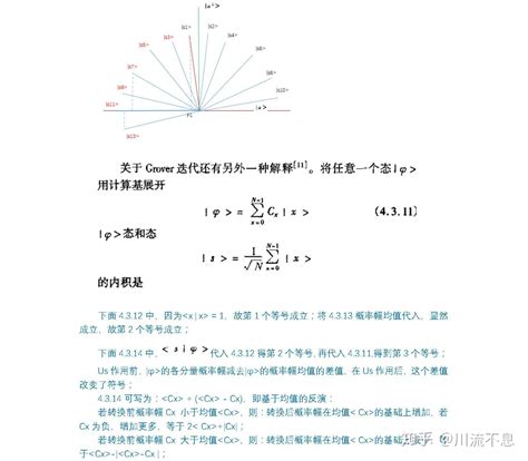 grover量子搜索算法解析 知乎