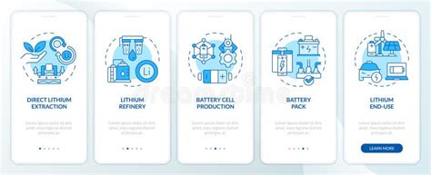 Battery Cell Production Blue Onboarding Mobile App Screen Stock Vector Illustration Of Mobile