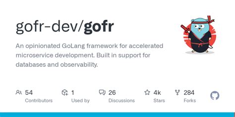 vikash kumar on linkedin github gofr dev gofr an opinionated golang