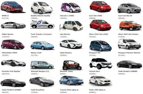 All Car Models Types
