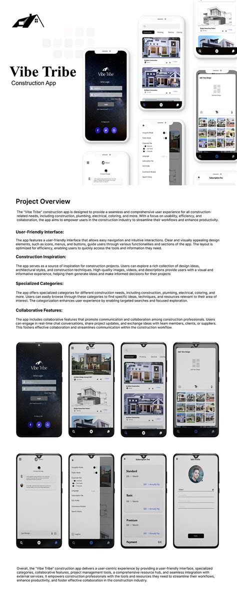 Vibe Tribe Mobiel App By Arslan Tariq On Dribbble