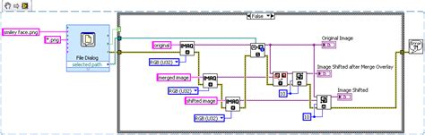 performing imaq functions on image with vision info ni community