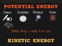 Discover Physics Chart And Science Anchor Charts Ideas Physics Classroom Physics Lessons