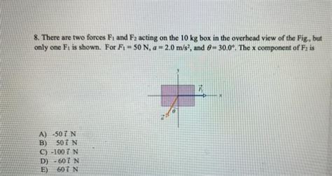Solved 14 Two Identical Disks With Rotational Inertia I