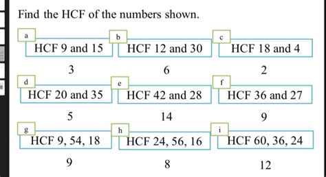 Solved Find The Hcf Of The Numbers Shown A B C Hcf 9 And 15 Hcf 12