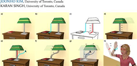 figure 1 from squidgets sketch based widget design and direct manipulation of 3d scene