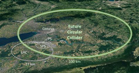 Physicists Plan The Largest Particle Collider In History Nicolaus Copernicus Superior School