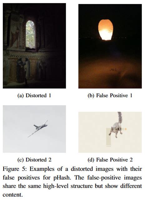 Ieee Cem Exploring Human Perception Aligned Perceptual Hashing