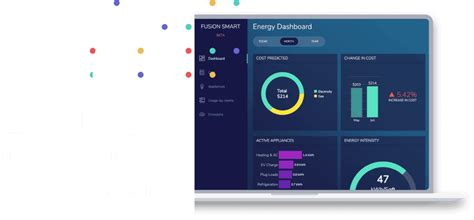 Javascript Charts For Web And Mobile Fusioncharts